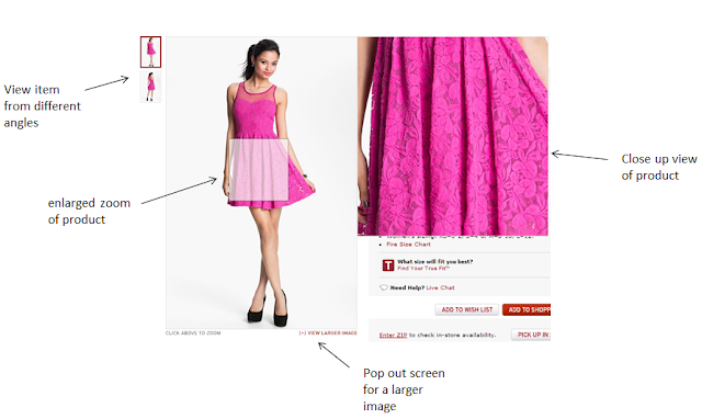 Nordstrom E-Commerce Analysis: E-Commerce Customer Relationship Management