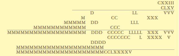Mathematical Variety: Despre numere şi sisteme de numărare
