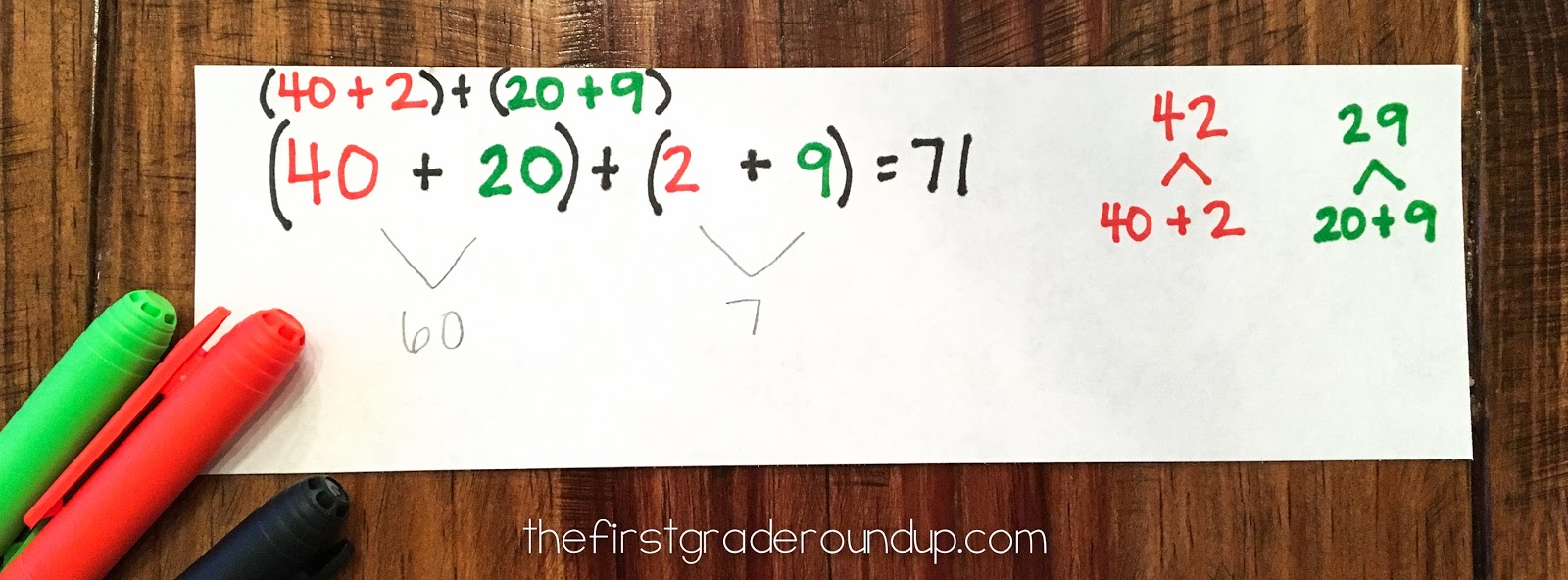 4 math problem solving strategies & How to Analyze Student Data - The ...