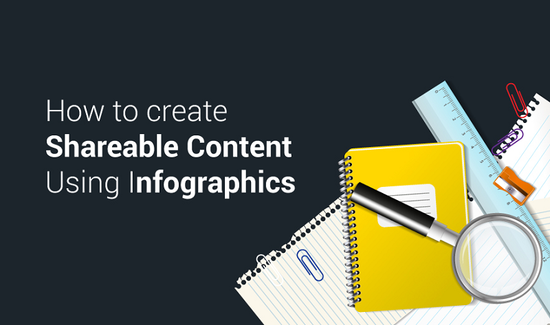 How to create Shareable Content Using Infographics