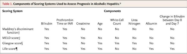 EL RINCÓN DE LA MEDICINA INTERNA. juanpedromacaluso@yahoo.com.ar ...