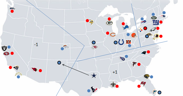 totally random garbage: NFL Realignment