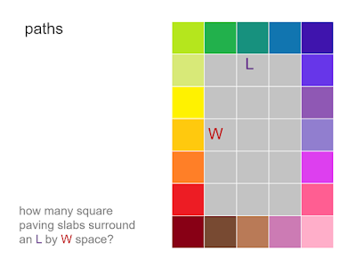 MEDIAN Don Steward mathematics teaching: hollow rectangles