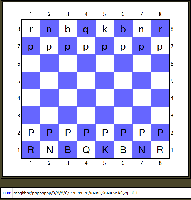 Project Chess - PC | #ExcelPedroWave