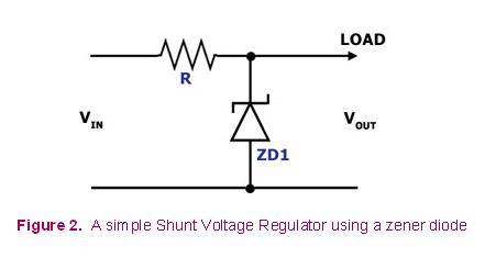 ECE: Zener Diodes