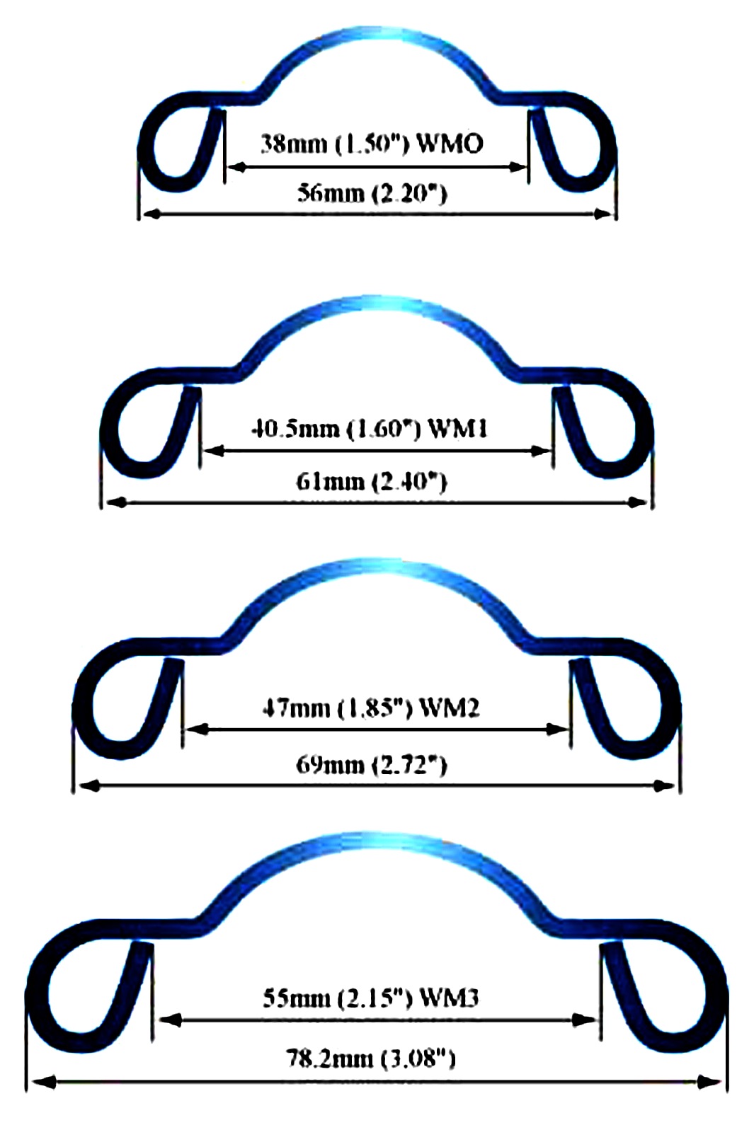 Rim Dimensions Measurements