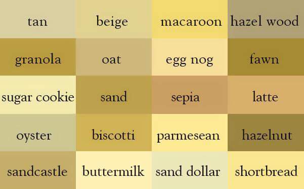 Tabel Warna Unik Dalam Bahasa Inggris ~ Pejalan Kaki