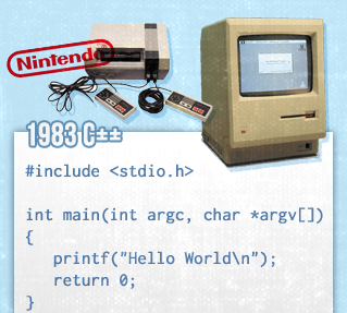 Η επανάσταση του προγραμματισμού [Infographic]