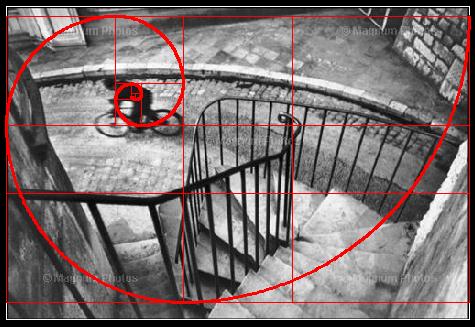 Kunst en kleur: Aplicaciones de la Sección Áurea