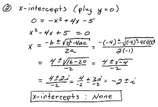 OpenAlgebra.com: Free Algebra Study Guide & Video Tutorials: Complex ...