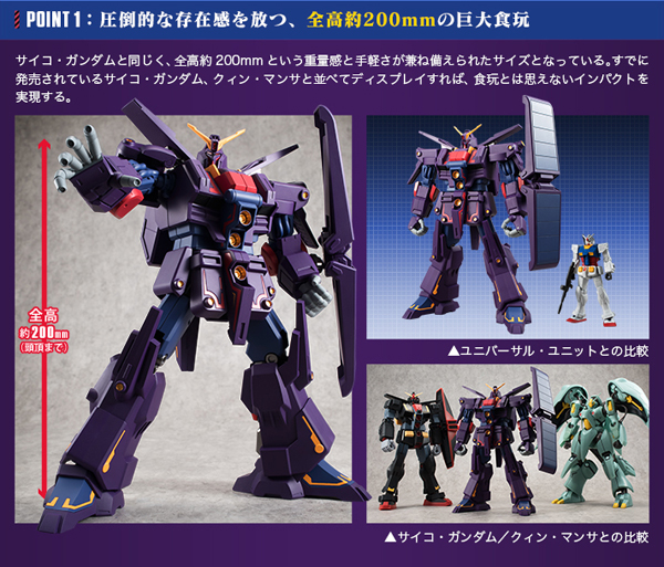 Mobile Suit Z Gundam - Psycho Gundam Mk-II Universal Unit (Bandai)