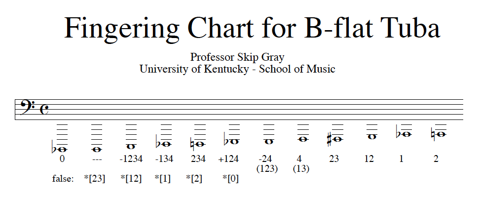 More Binder Stuff - Tuba (freebies)