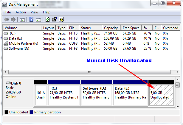 Tutorial Cara Menambah Ukuran Disk C Pada Windows Laptop / Pc Komputer