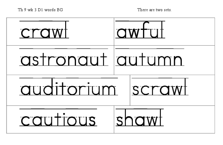 First Grade Fabulous Fish: Awesome Astronauts - /aw/ /au/, Suffixes ...