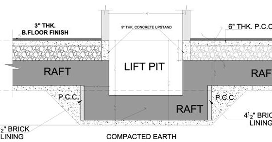99Details: Lift Pit Detail