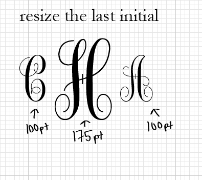 DIY Monograms - CARLY