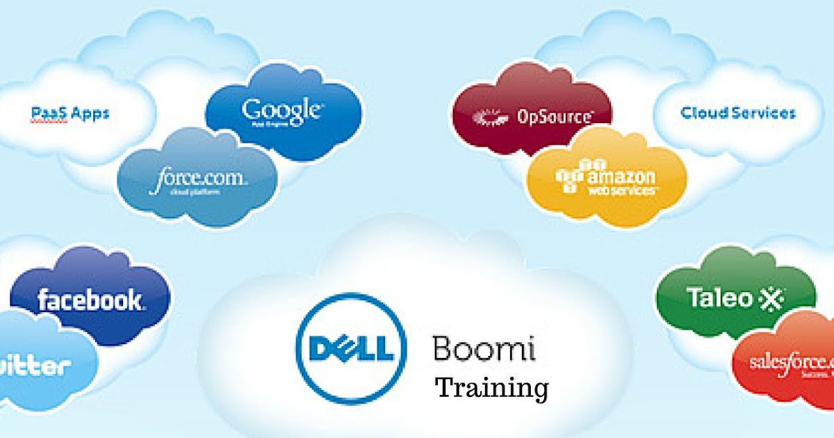DellBoomi Atmosphere Training