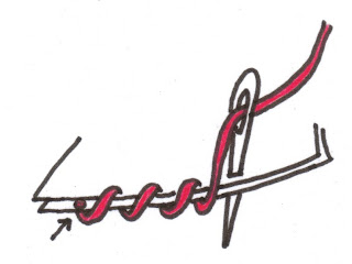 Holloughby: Sewing Tuesday: The Basics