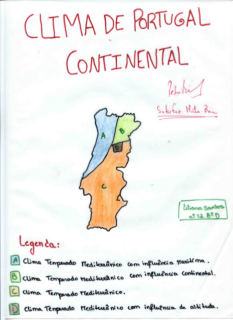 GEOGRAFIA 8: Clima de Portugal Continental