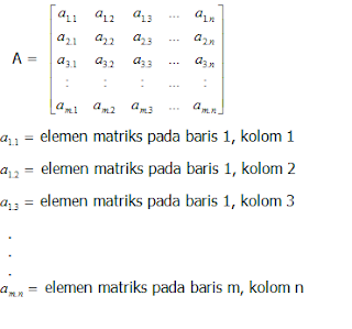 Jenis-jenis matriks dan pengertiannya