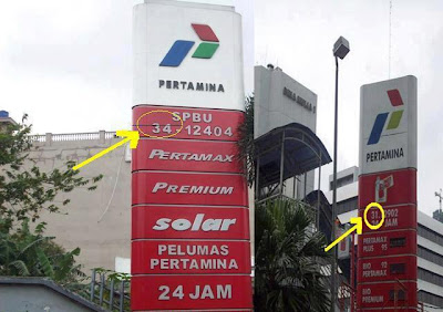 gado-gado: Perbedaan Angka Dalam Plang POM Bensin