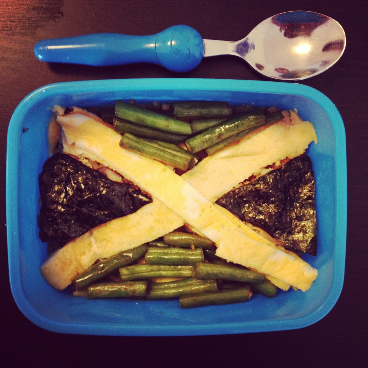 Mum in the making: Bento Boxes: Learning about countries