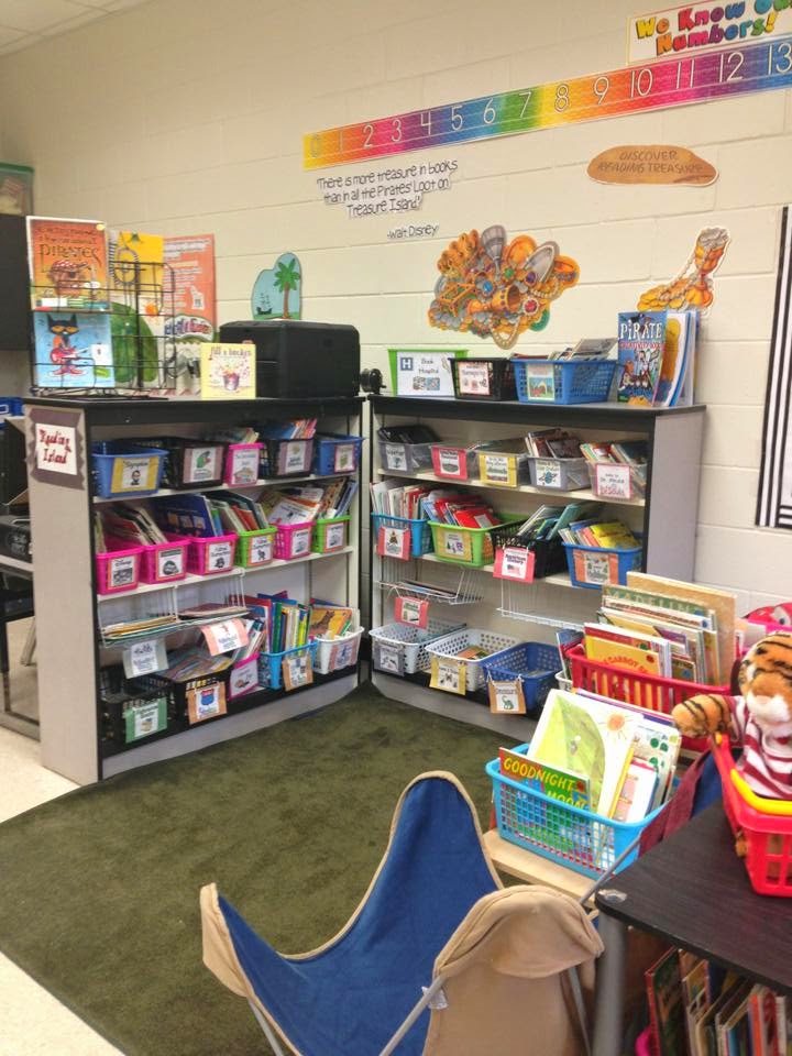 How to Make a GREAT Classroom Library - Tech and Teachability