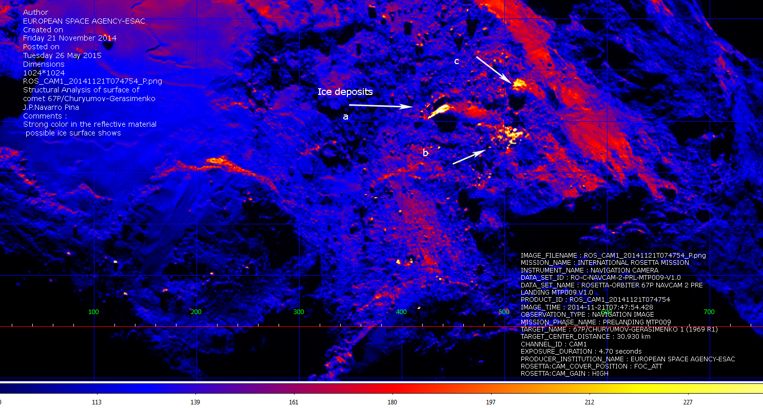 Cometary Science: Image processed of nucleus of surface of comet 67P ...