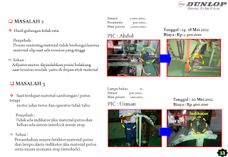 Contoh Improvement "SS" (Sugestion System) - "Jally Junkiez"