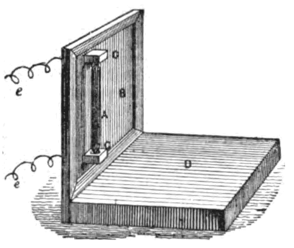 Encyclopedia of Trivia: Microphone