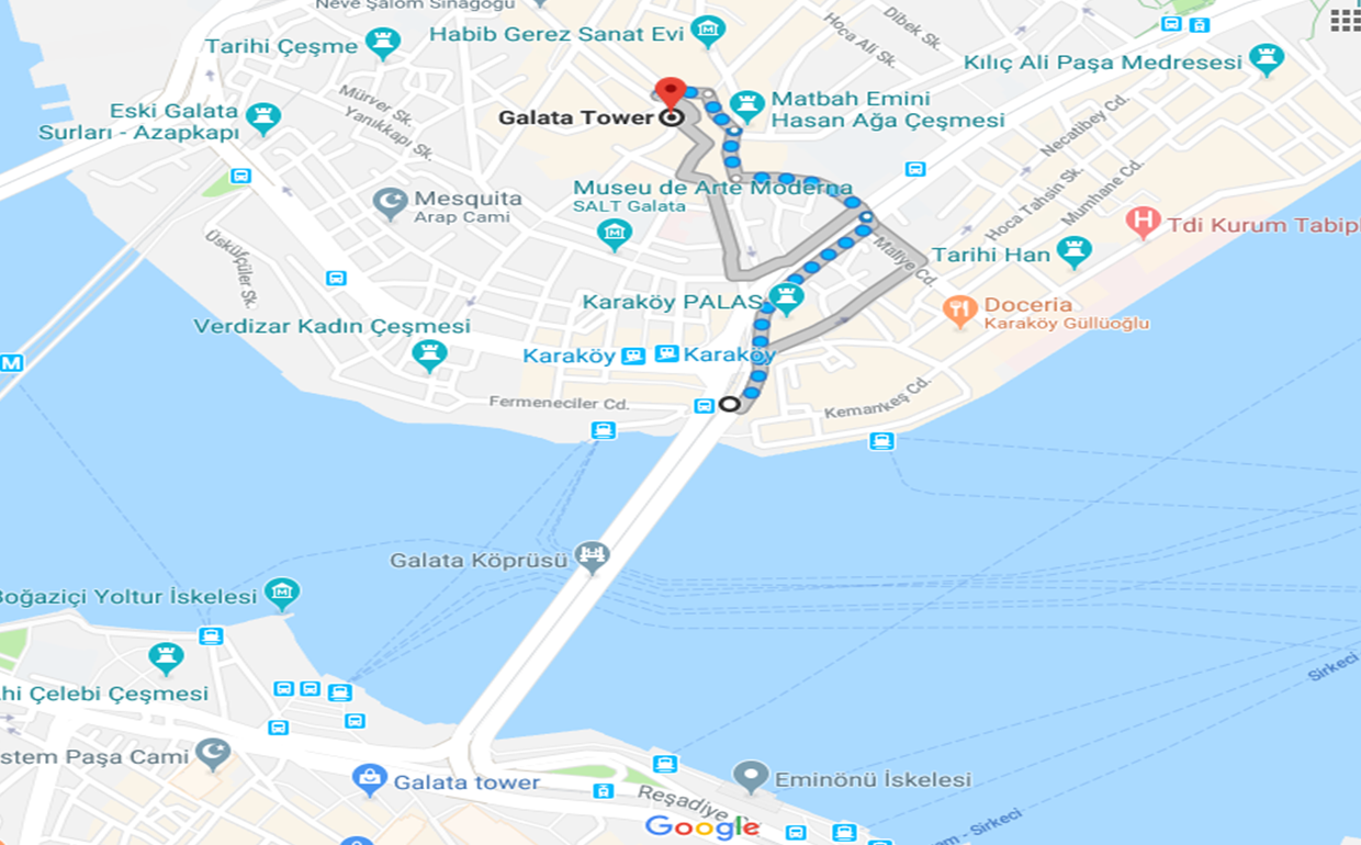 Sala de Embarque: Como é a visita à Torre de Gálata