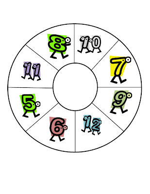 Fabulous in Fifth!: Multiplication Wheel