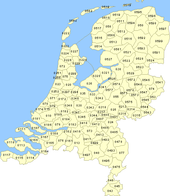 Just For You: Fakta Unik Tentang Nomor Telepon