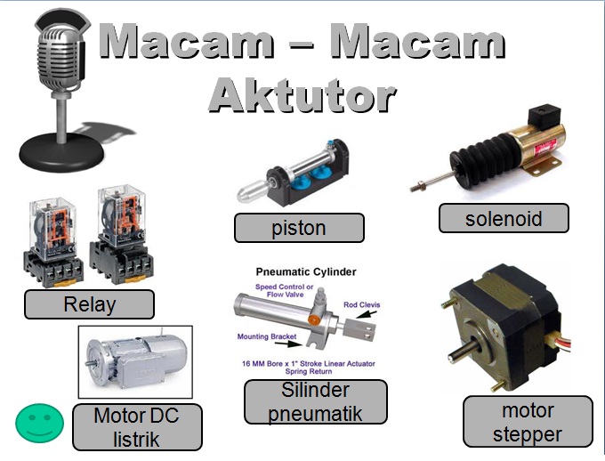 Mechatronics Education Labs Tel-U: All About Robot..