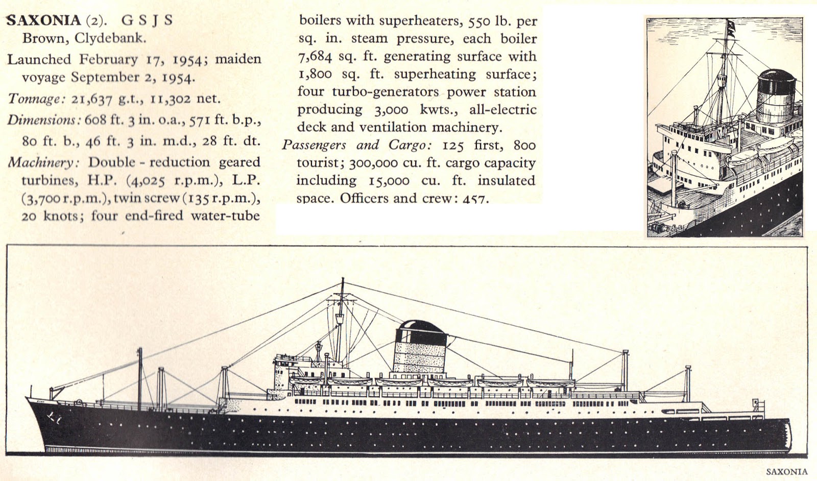 Progress is fine, but it's gone on for too long.: RMS Saxonia