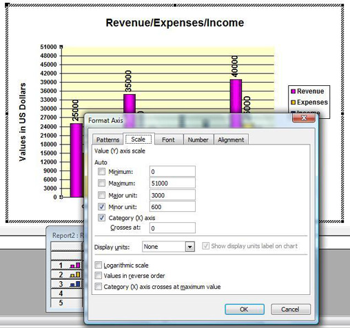 MS-Access and Graph Charts2 ~ LEARN MS-ACCESS TIPS AND TRICKS MS-Access and Graph Charts2 ~ LEARN MS-ACCESS TIPS AND TRICKS