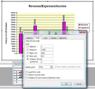 MS-Access and Graph Charts2 ~ LEARN MS-ACCESS TIPS AND TRICKS