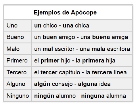 ¡Español! y otras cositas más...