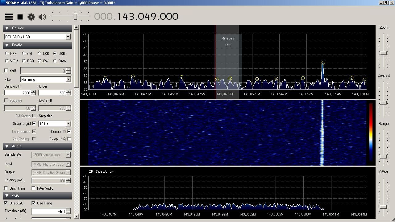 IV3ONZ's Ham Radio Blog: agosto 2018