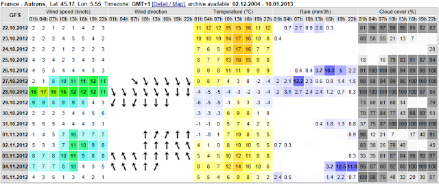 Jamie Prout A2 Media