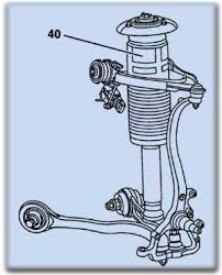 Mercedes Benz ABC System Troubleshooting Guide