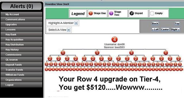 OneX | OneX Global Business Power: Image Explaination