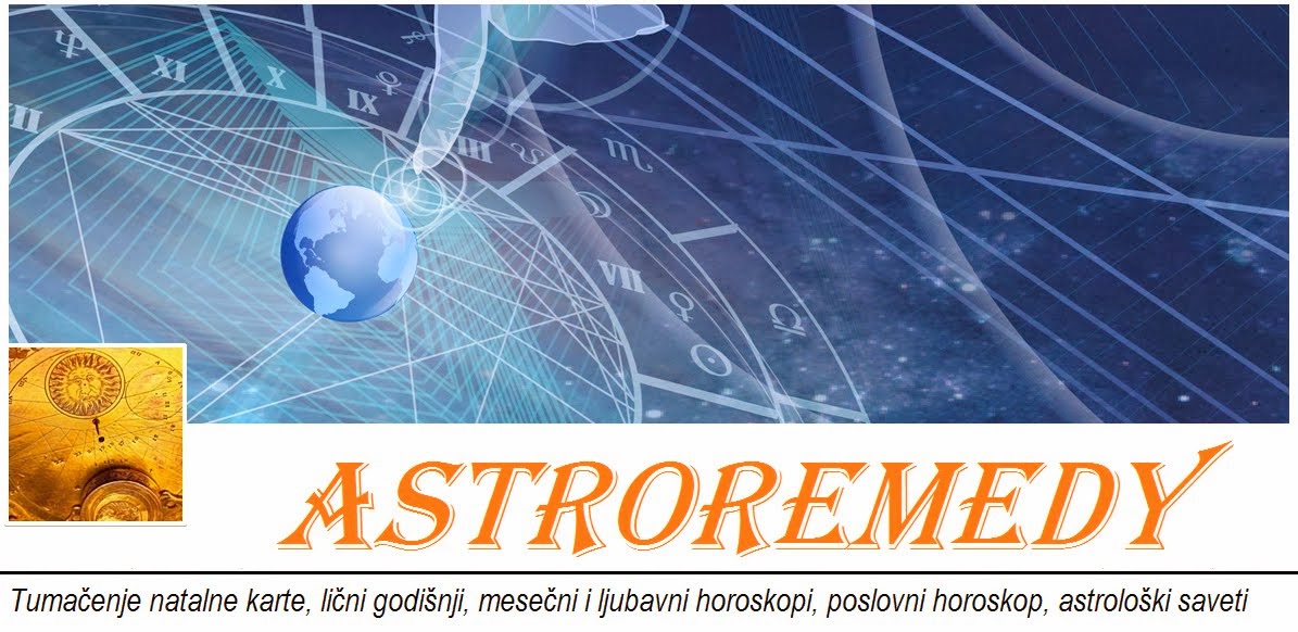 Astro-Remedy: Astrologija za početnike " ASPEKTI PLUTONA"