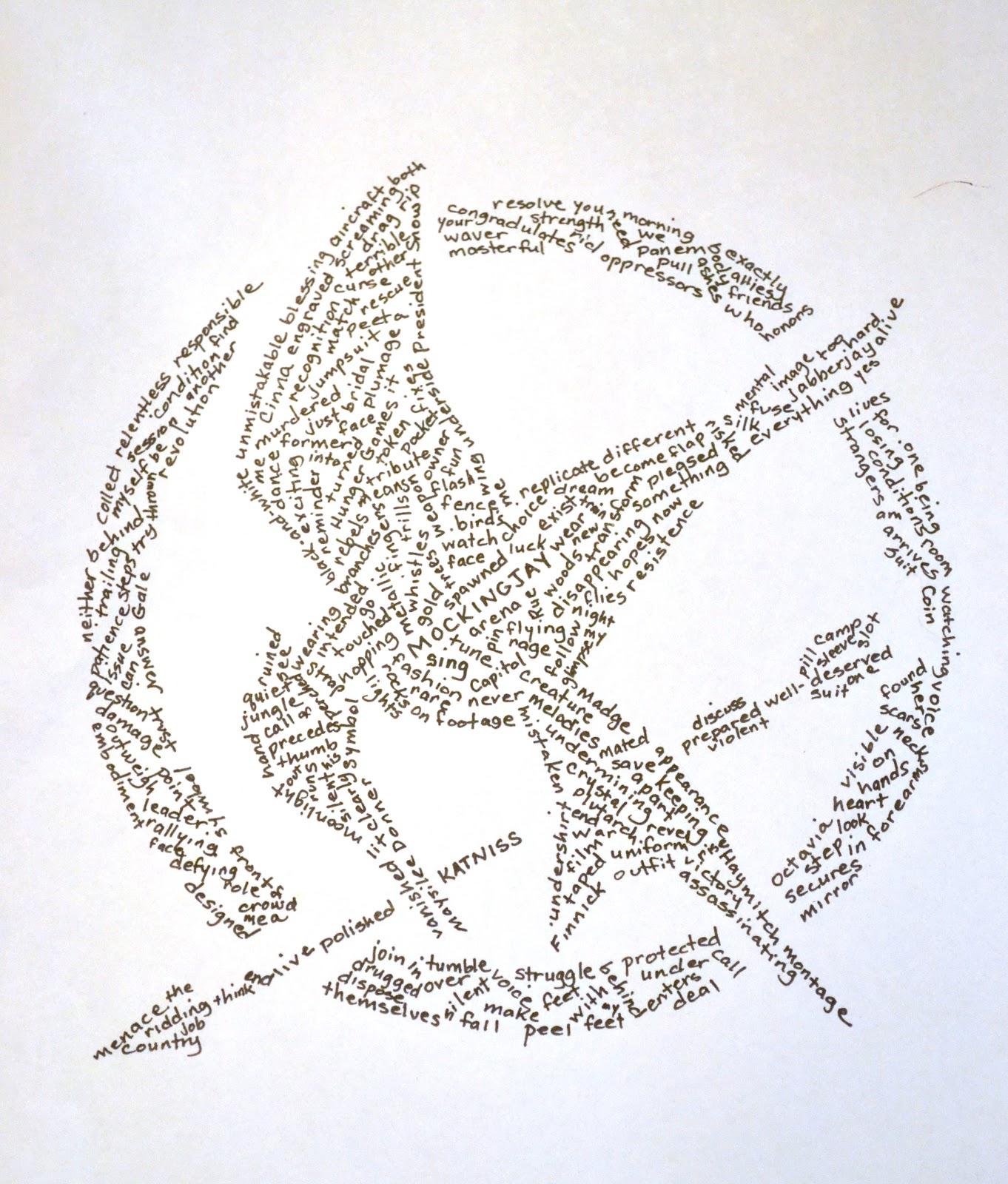 Homeschool Distractions: The Hunger Games: an art project