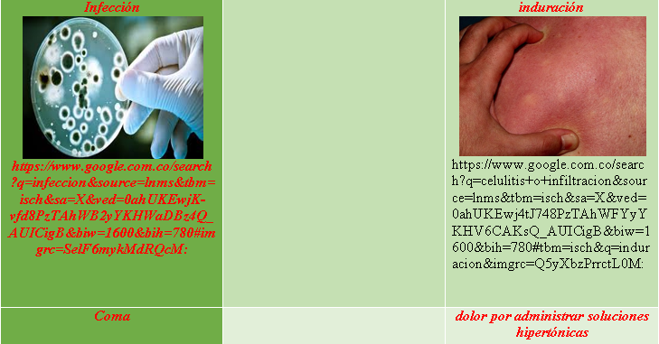 MANEJO DE VÍA SUBCUTANEA