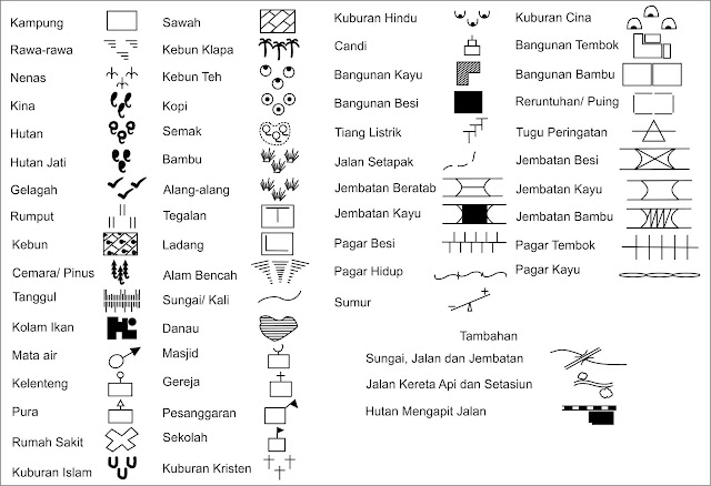 Teknik Membuat Peta Pita - Kelas Pramuka