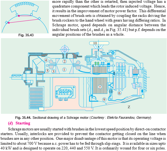 Working principle of Three phase schrage motor orThree phase commutator ...