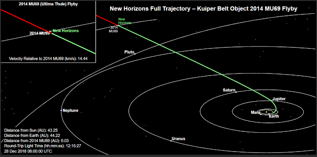 Πειράματα Φυσικής με Απλά Υλικά Science Experiments for Kids: Το πιο ...