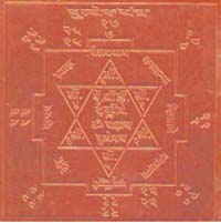 Yantra for Luck - Lottery - Better Fortune | Hindu Blog