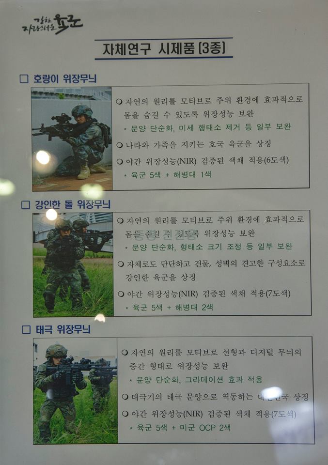 ROK Defense: September 2018